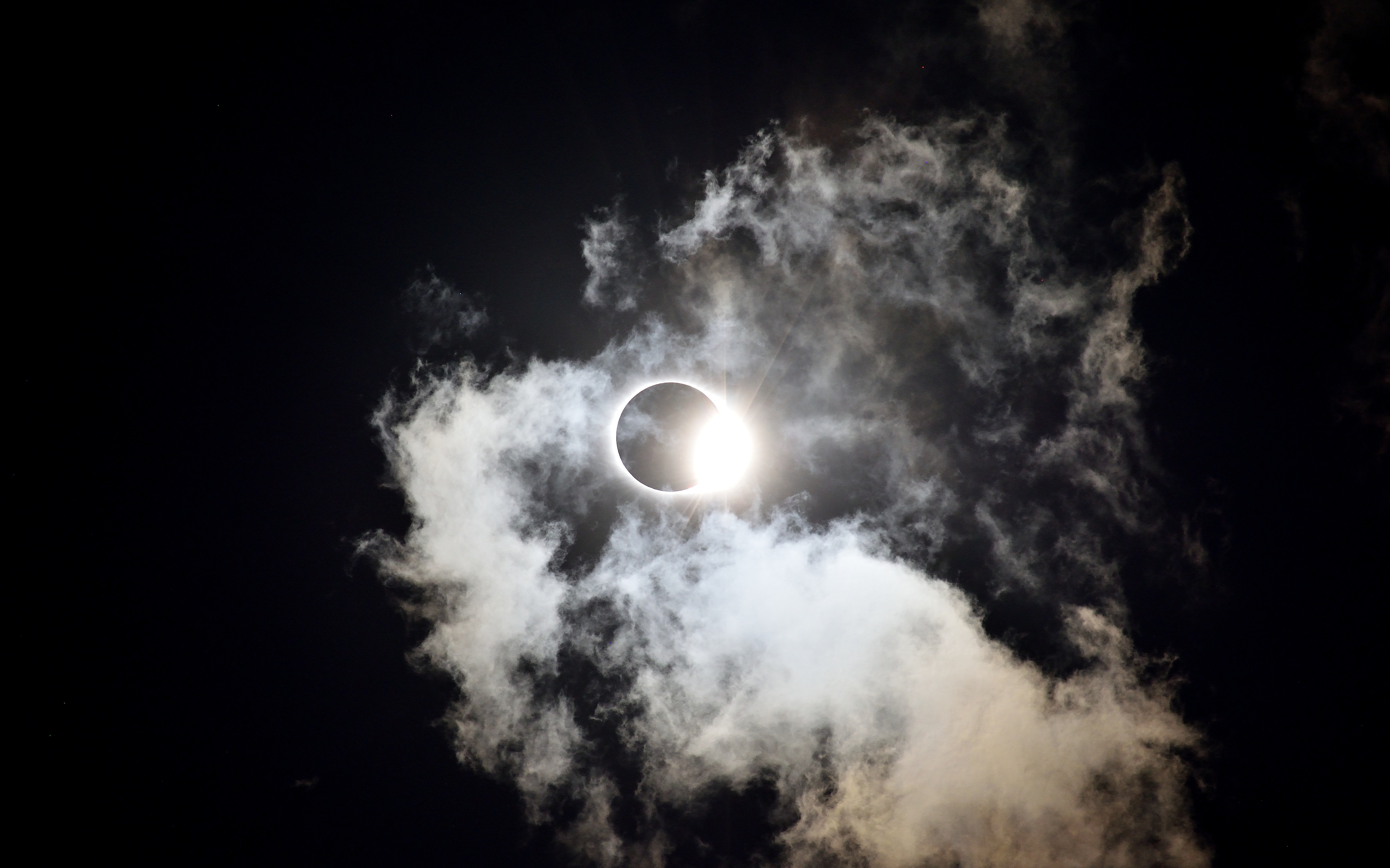 Effective Eclipse Shortcut Keys DZone