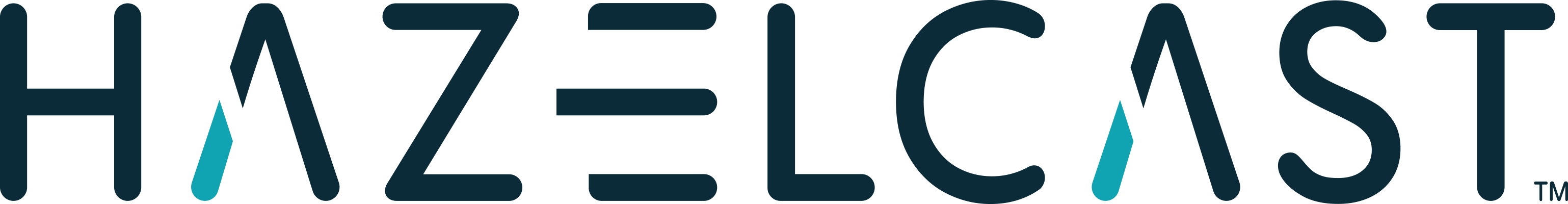 Java Caching Essentials - DZone Refcards