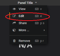 Creating Visualizations in Grafana