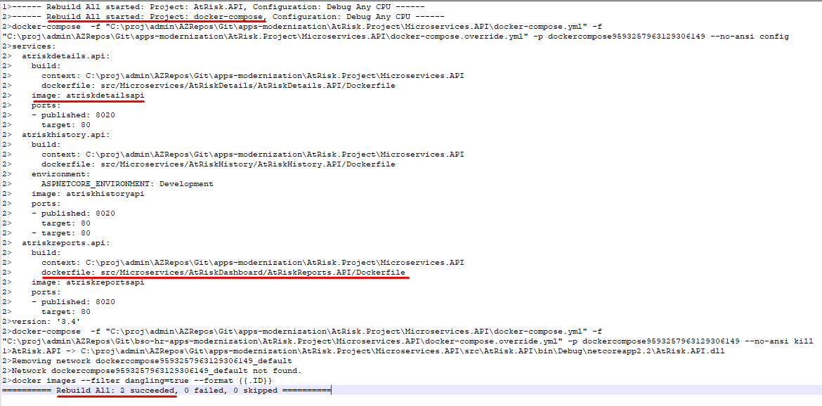 Microservices Using Net Core 2x With C And Docker