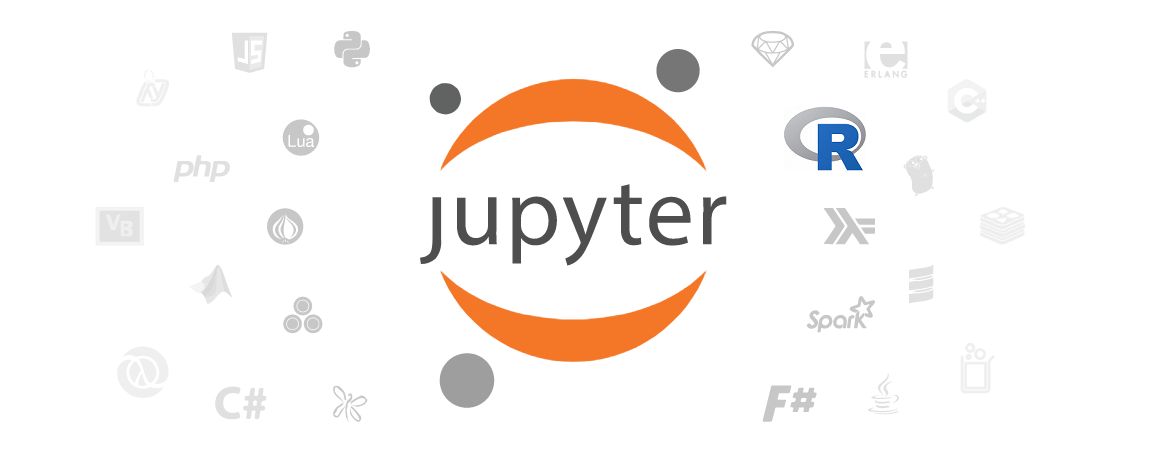 Nedorozum n Ministr Ml n B l Jupyter R Sofistikovan Vyzdobit Salto