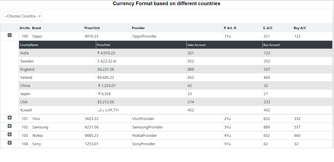 How to Get Localized Number Format Based on Country Using Angular 8