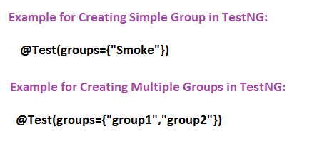 Selenium WebDriver and TestNG: Find Perfect Match for Automation Testing