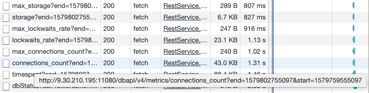 Using RESTful APIs and Microservices to Work With Db2