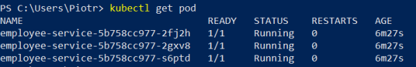 Hazelcast With Spring Boot On Kubernetes 