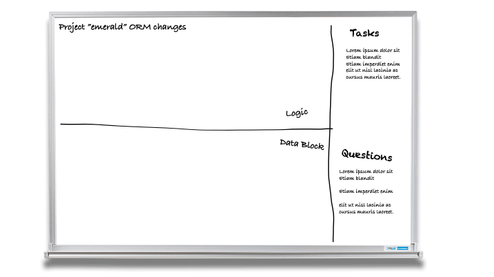 Whiteboarding as a Developer: What You Need to Know