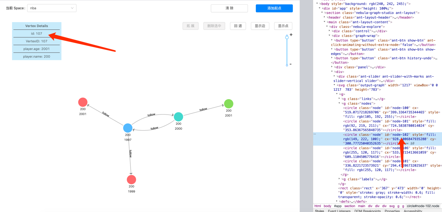 D3 js Examples For Advanced Uses Custom Visualization DZone