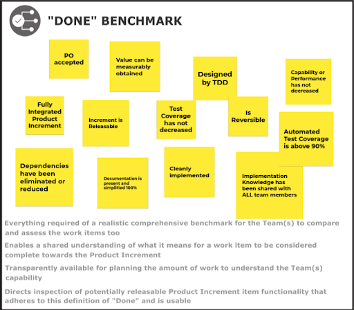 Definition of Done Canvas