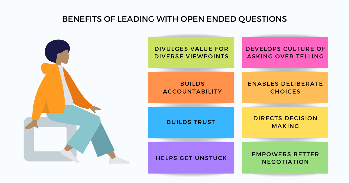 Leading With Open Ended Questions