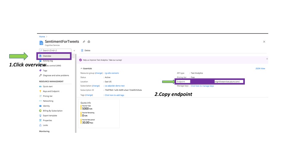 Augmented Analytics With PySpark and Sentiment Analysis