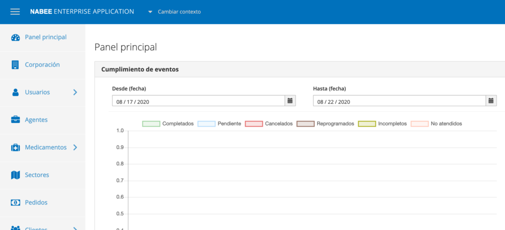 Considerations on Updating Enterprise Java Projects From Java 8 to 11