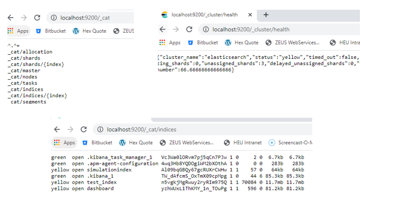 Working With Documents Using Elastic-Search and Node