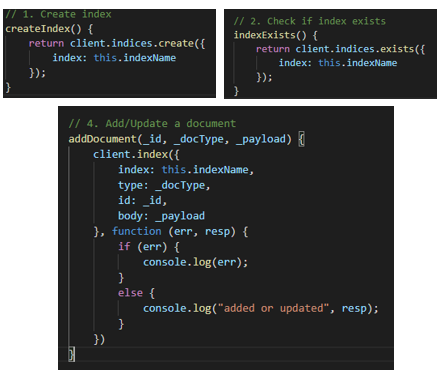 Working With Documents Using Elastic-Search and Node