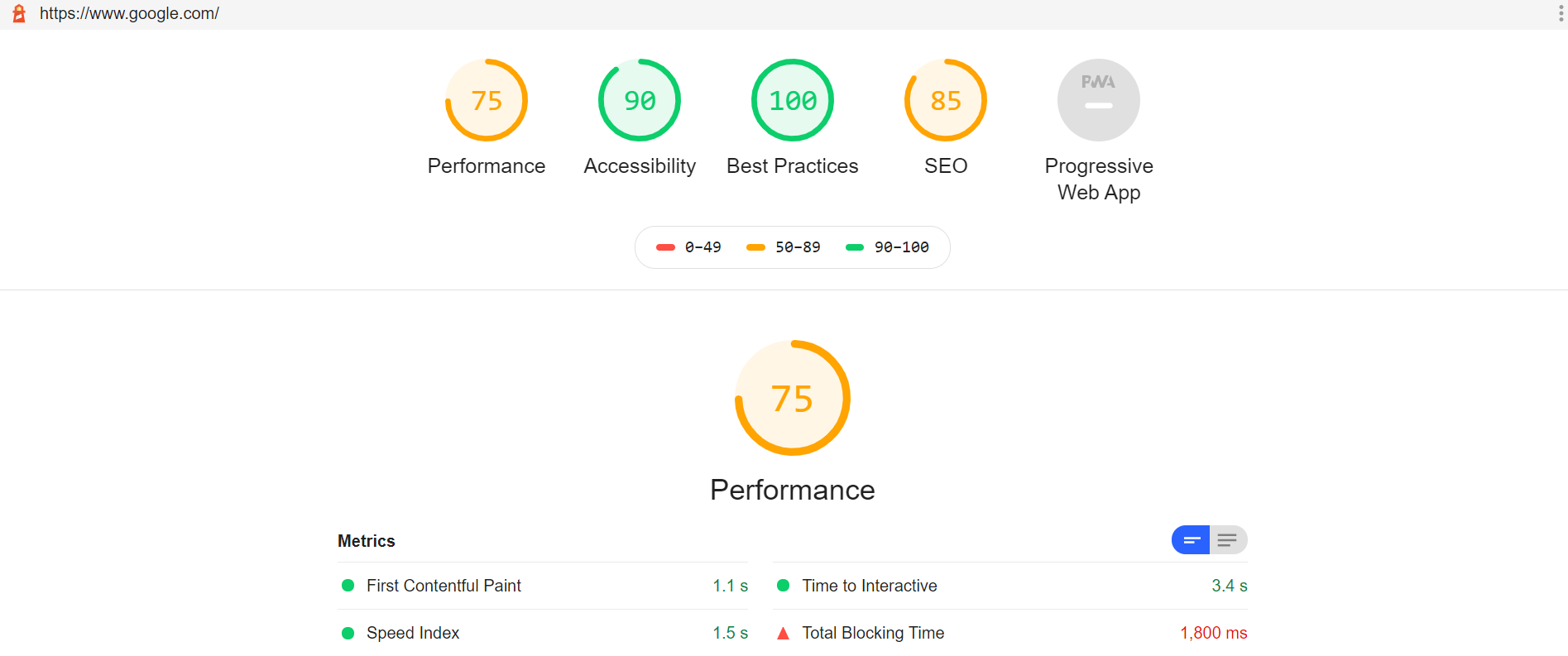 Analyzer WebDriver - NFR Automation Through Selenium