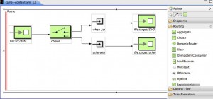 Enterprise-ready Tool Support for Apache Camel