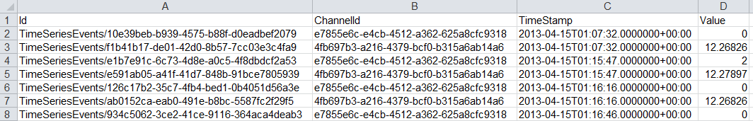 Voron & Time Series: Working with Real Data - DZone