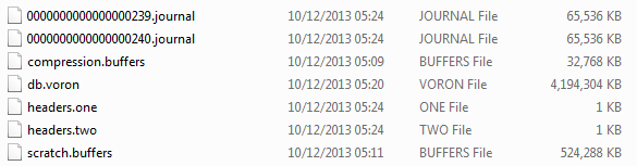 Voron and the FreeDB Dataset