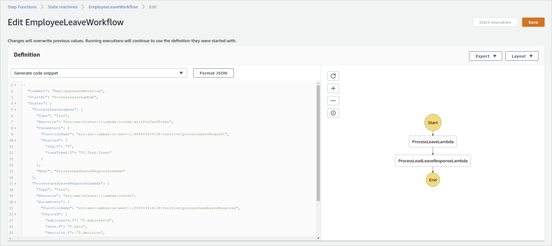 Practical Serverless: Long-Running Workflows With Human Interactions Using Step Functions and ...