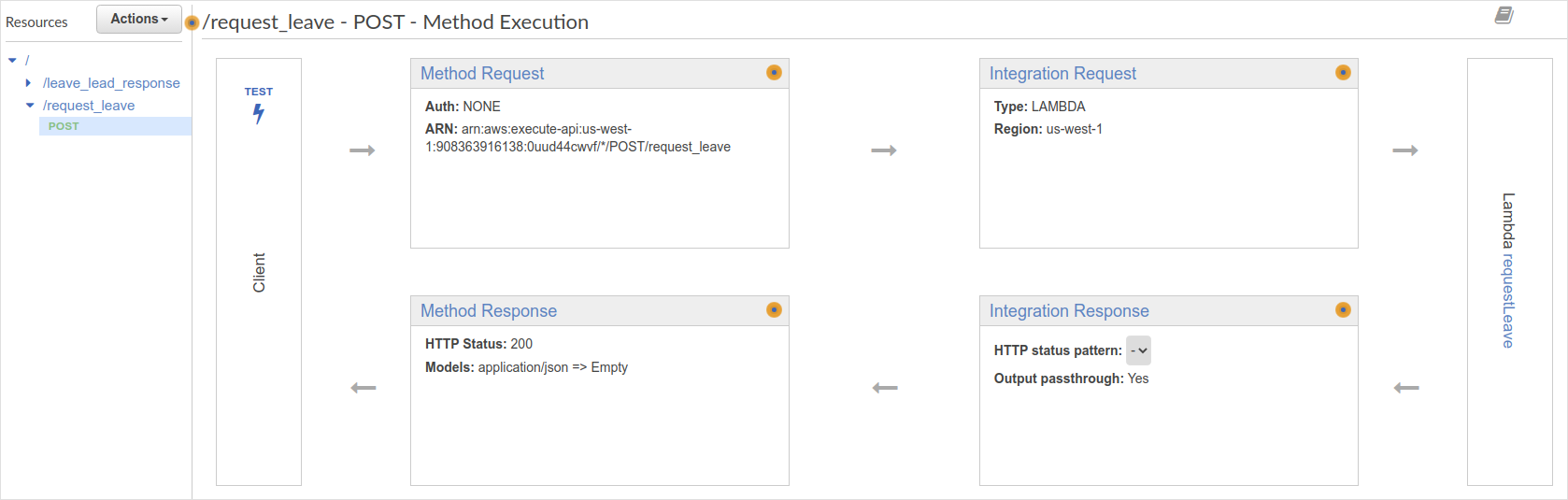 Practical Serverless: Long-Running Workflows With Human Interactions Using Step Functions and ...
