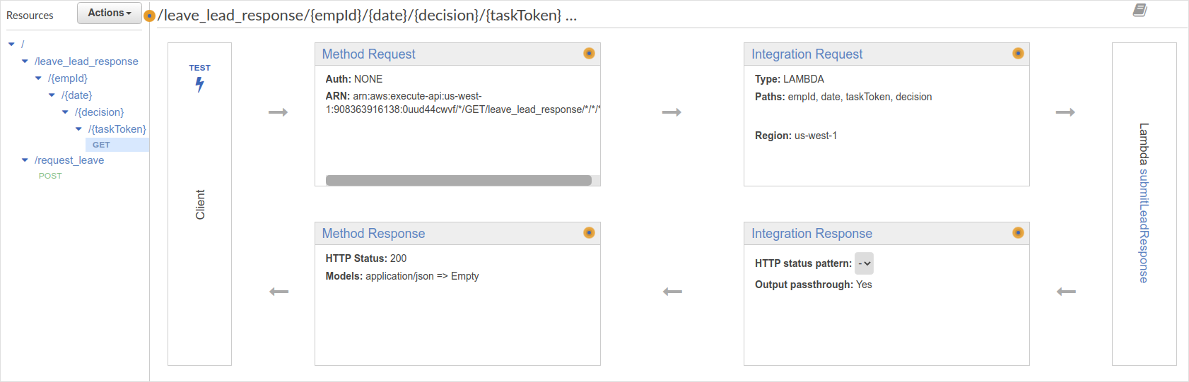 Practical Serverless: Long-Running Workflows With Human Interactions Using Step Functions and ...