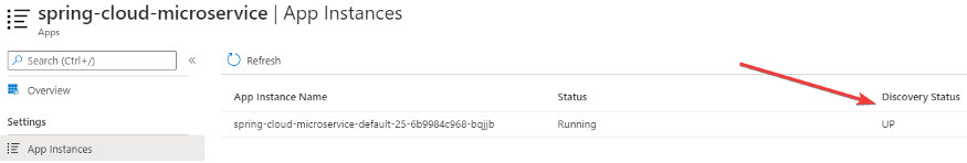 Azure Spring Cloud: A Comprehensive Overview