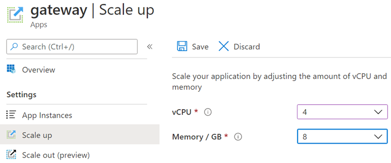 Azure Spring Cloud: A Comprehensive Overview