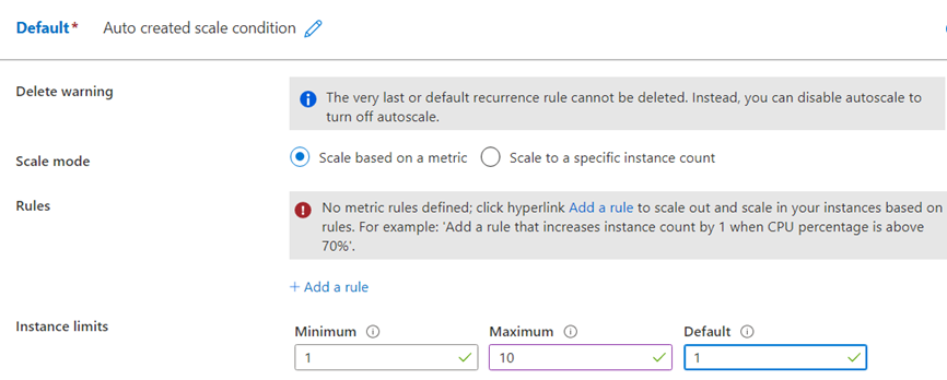 Azure Spring Cloud: A Comprehensive Overview