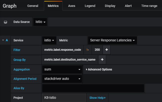 Conciliate The Tangled Mesh Using Istio Dzone Devops