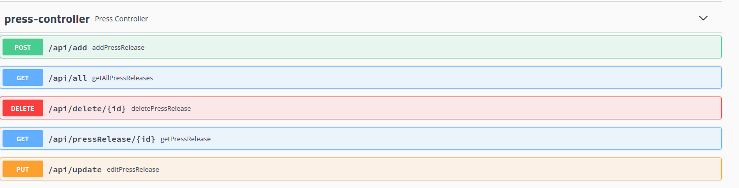 [CSF] Using Metrics In Spring Boot Services With Prometheus, Graphana, Instana, and Google cAdvisor