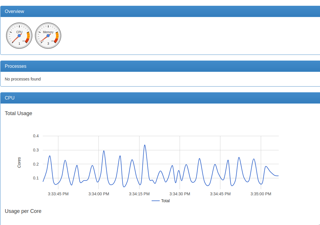 [CSF] Using Metrics In Spring Boot Services With Prometheus, Graphana, Instana, and Google cAdvisor