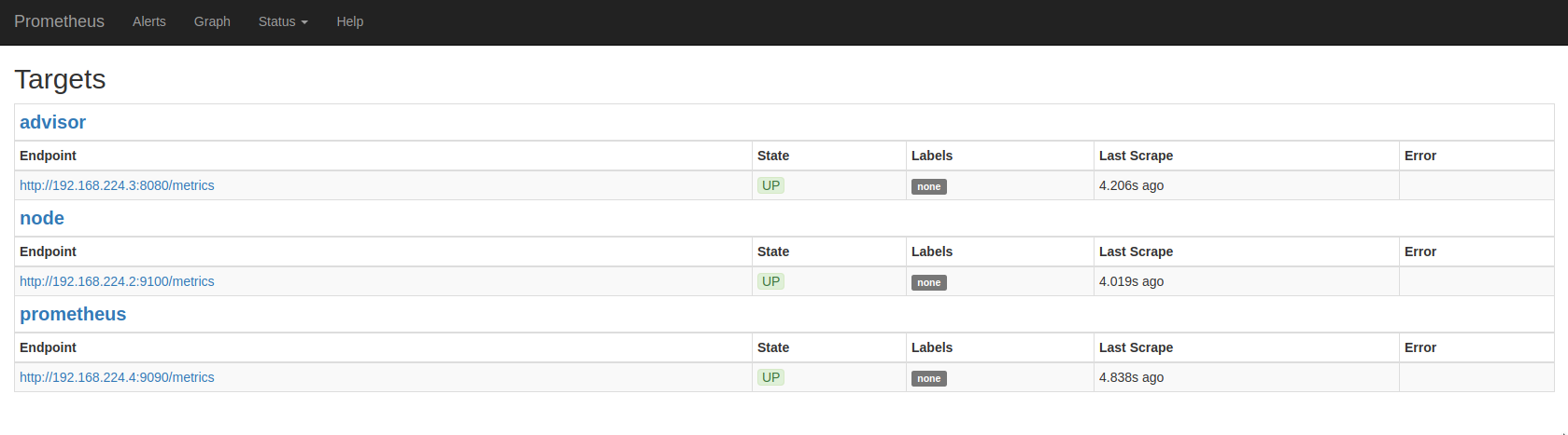 [CSF] Using Metrics In Spring Boot Services With Prometheus, Graphana, Instana, and Google cAdvisor