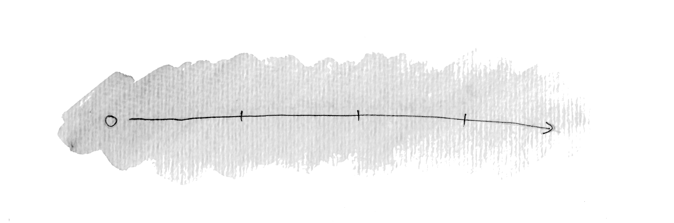 Pure Bliss With Pure Functions in Java