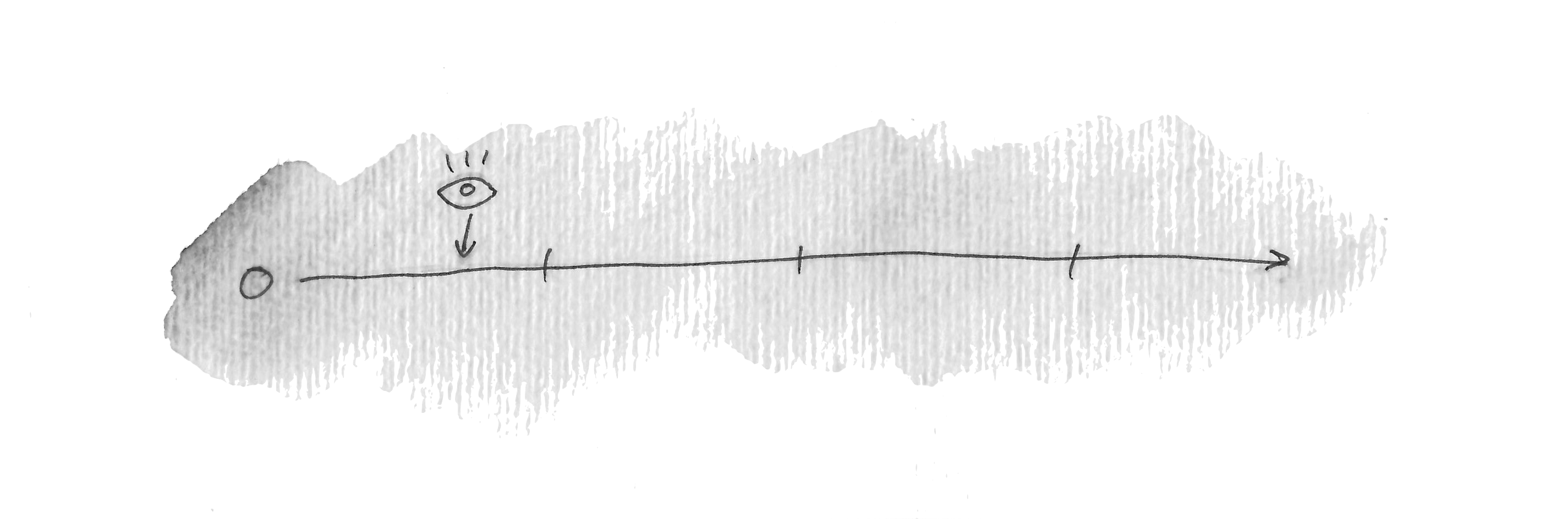 Pure Bliss With Pure Functions in Java
