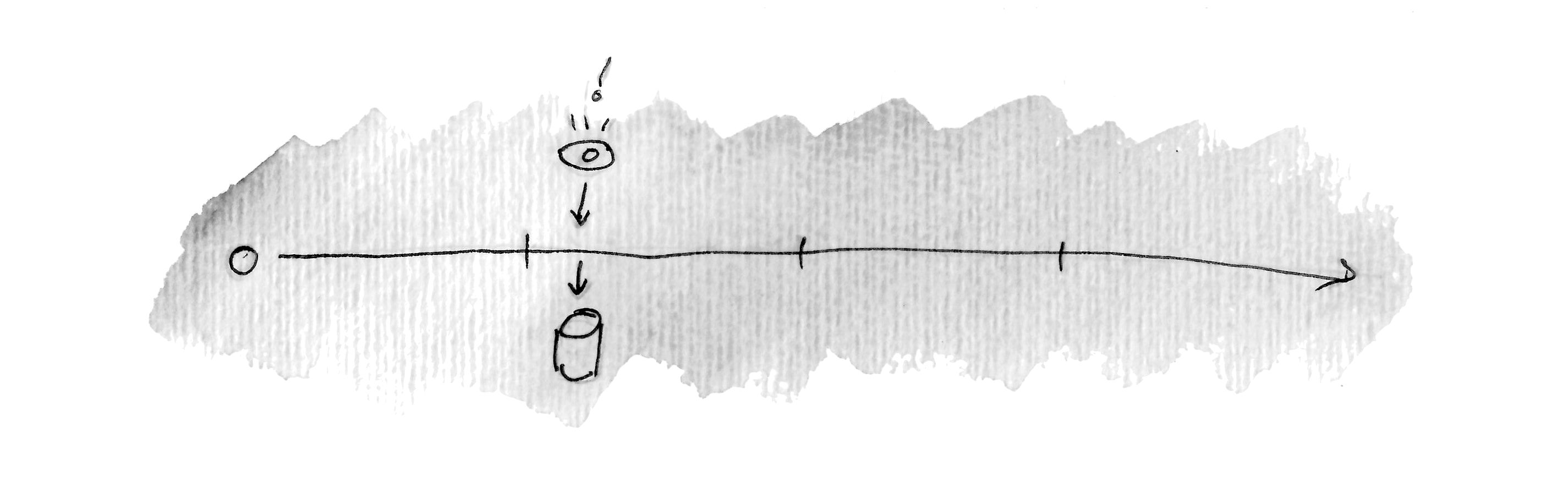 Pure Bliss With Pure Functions in Java
