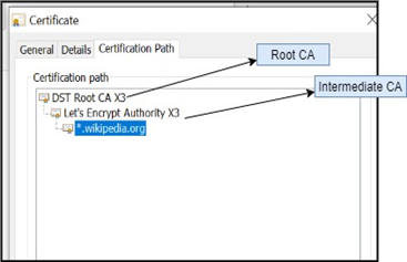 [Part 1] Mule 4: Using SSL/TLS