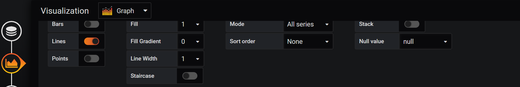 Spring Boot Monitoring via Prometheus -Grafana