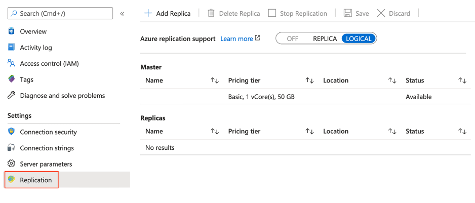 Change Data Capture From PostgreSQL to Azure Data Explorer Using Kafka ...