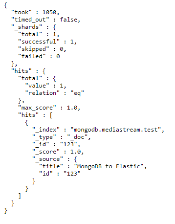 Implementing MongoDB to Elastic Search 7.X Data Pipeline