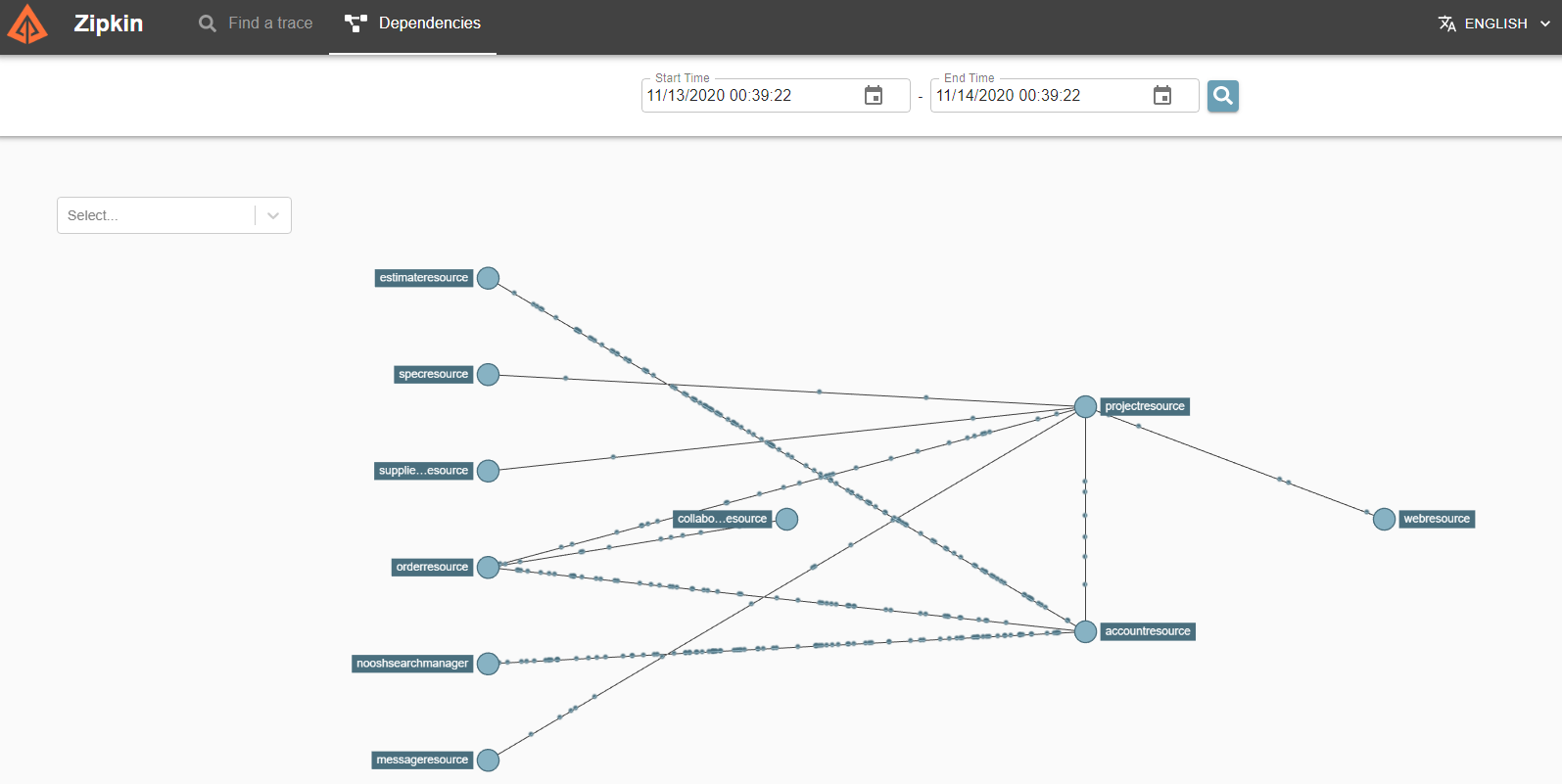 Spring Cloud Sleuth + RabbitMQ + Zipkin + ElasticSearch