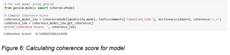 Topic Modeling: Techniques and AI Models