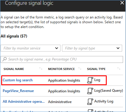 Monitor Applications Via Application Insights Using Log Alerts