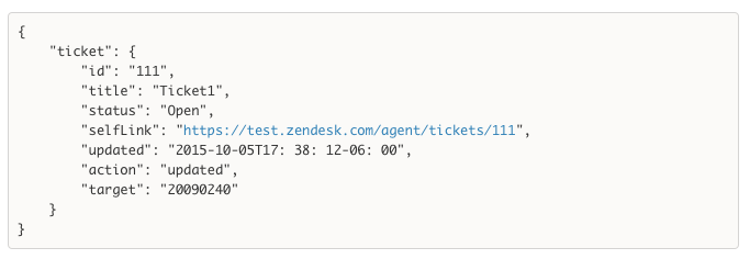 Evaluating Webhooks vs. Polling