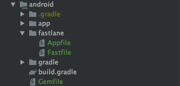 How to Distribute Your Flutter Project Using Firebase App Distribution