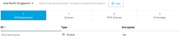 Step-by-Step Guide to Use Anypoint MQ: Part 2