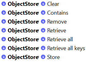 How to Use ObjectStore in Mule