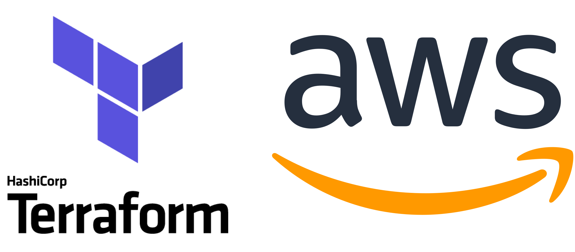 How to Deploy a Full Environment for a Wordpress Site via Docker by Using Terraform