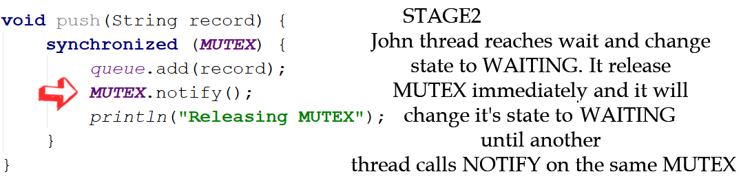 Multithreading Java and Interviews Part 2: Mutex, the Java Monitor Model - DZone Java