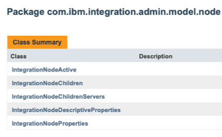 Using the Integration API With IBM App Connect Enterprise V11