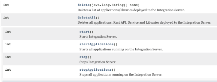 Using the Integration API With IBM App Connect Enterprise V11