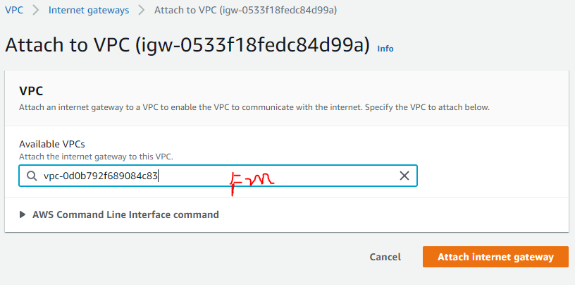 AWS Internet Gateway and VPC Routing